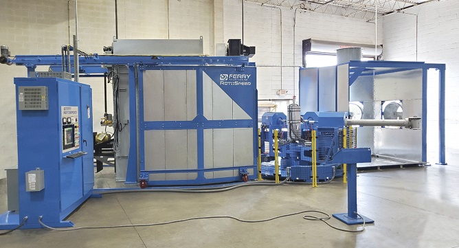 RotoSpeed - Independent Arm Machines