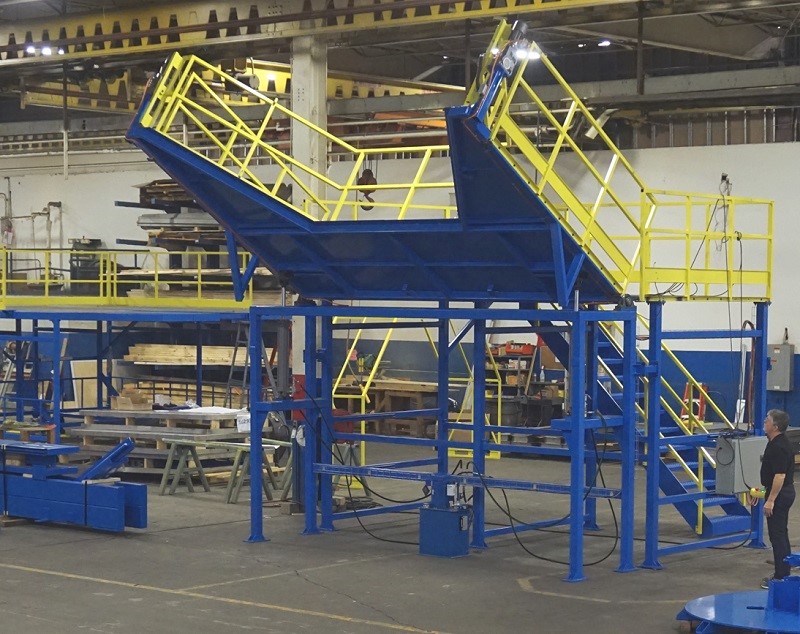 RotoSpeed - Operator Work Platforms