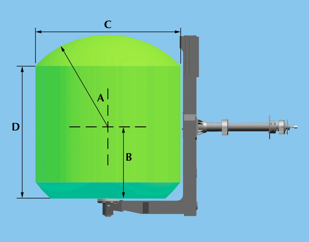 RotoSpeed - Resources