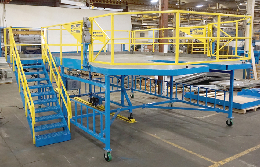 RotoSpeed - Operator Work Platforms