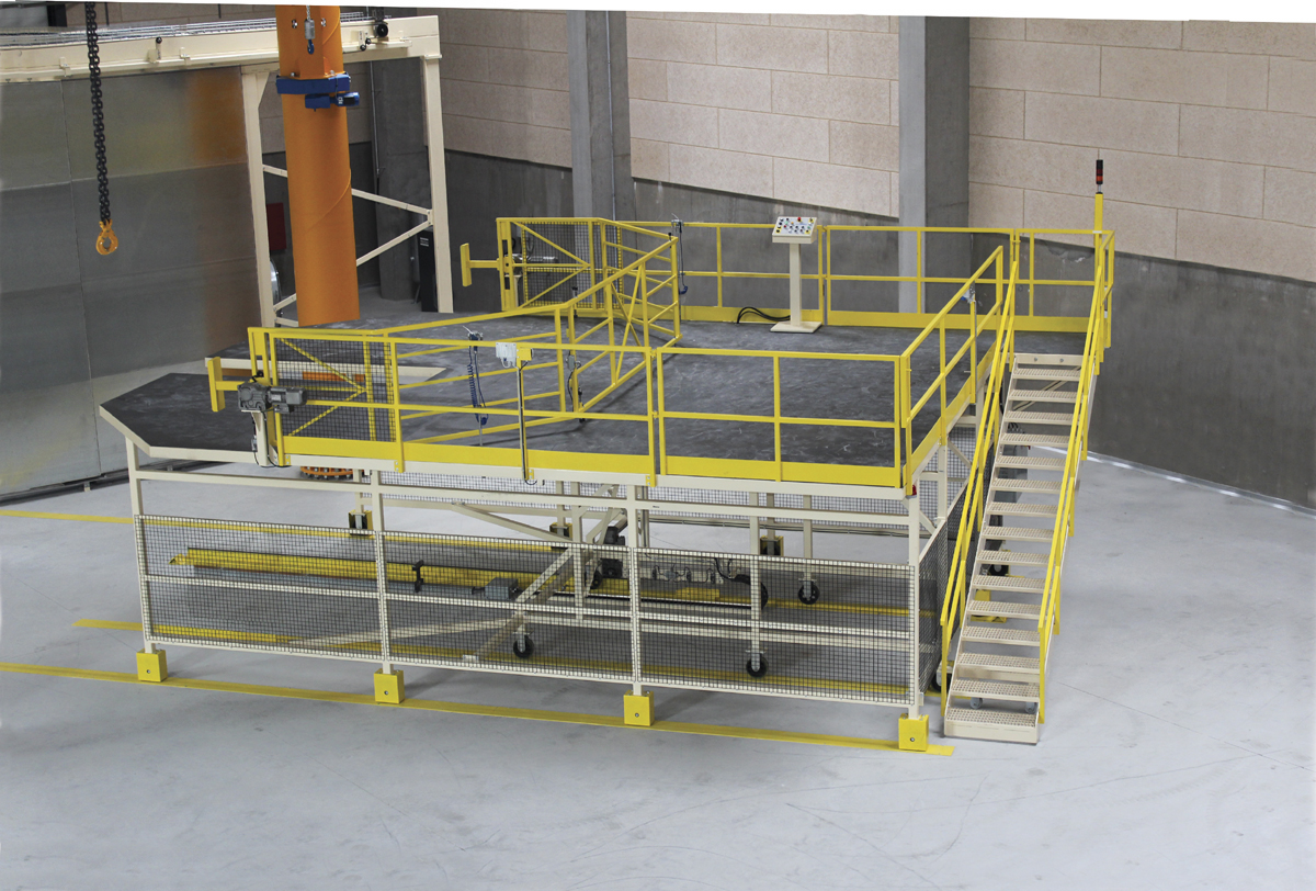 RotoSpeed - Operator Work Platforms