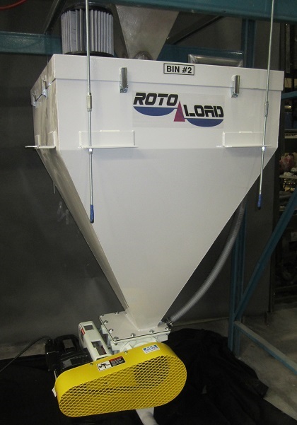 RotoSpeed - RotoLoadPowder Dispensing Systems