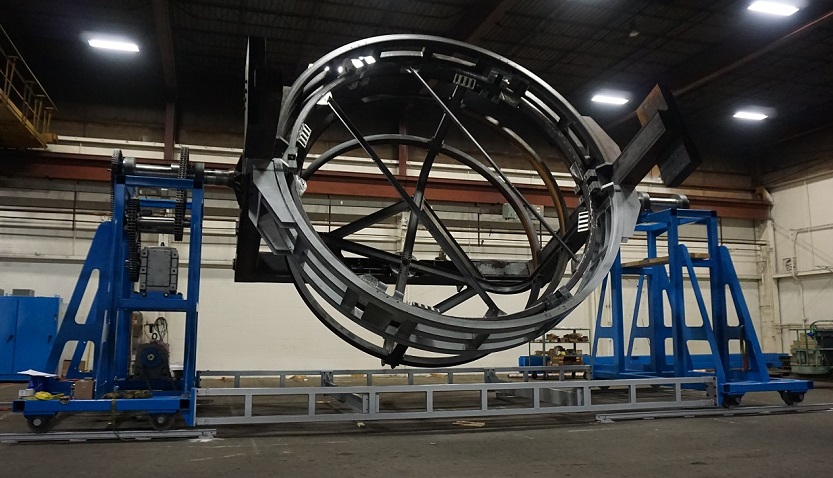 RotoSpeed - Giant Shuttle Machines